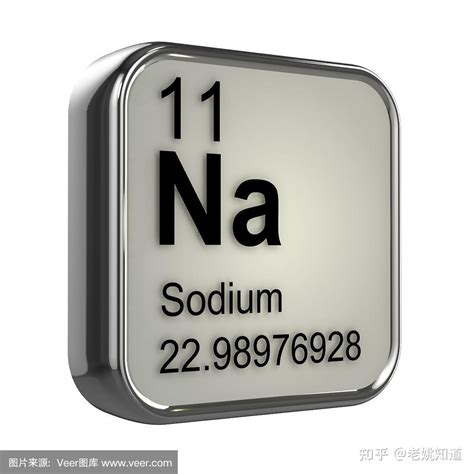 钠元素及其常用检测方法 知乎