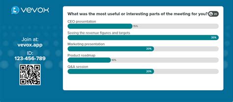 Vevox Cvent App Marketplace