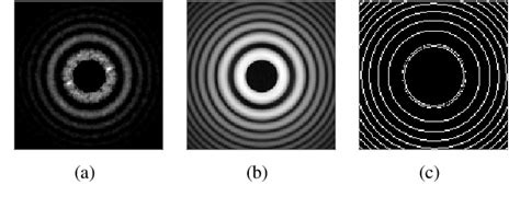 Figure 5 From Reducing Bias And Variance For Ctf Estimation In Single