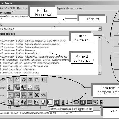Plan Editor User Interface Download Scientific Diagram