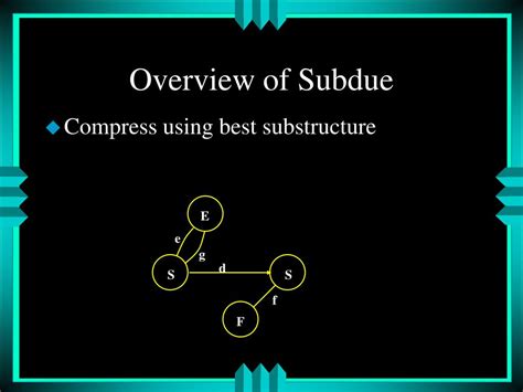 Ppt Graph Based Data Mining Powerpoint Presentation Free Download Id997234