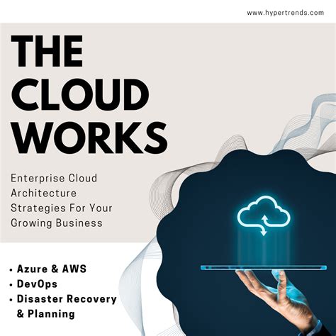 Cloud Development Services Hypertrends Global Inc
