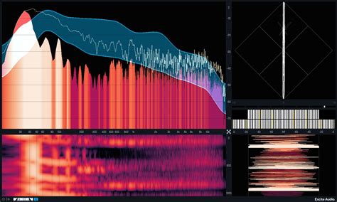 7 Best Spectrum Analyzer Plugins 2026 Update