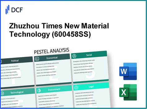 Pestel Analysis Of Zhuzhou Times New Material Technology 600458ss