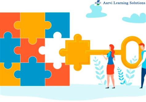 Problemsolving Decisionmaking Criticalthinking Sneha Shah