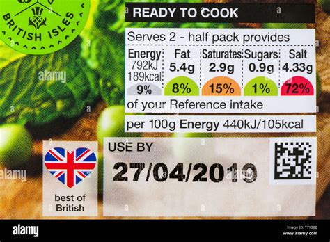 Reference Intake Nutritional Information Traffic Light System Labelling On Food Packaging Stock