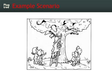 Drools5 Community Training Module 15 Drools Expert First Example