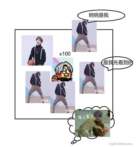 线程与网络 多线程一 线程的创建与常用方法上 Csdn博客 线程与网络 多线程一 线程的创建与常用方法上 Csdn博客