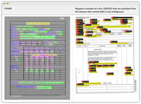 Funsd A Larger And Revised Funsd Dataset