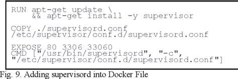 Figure 9 From A Docker Container Based Solution For Course Archival On