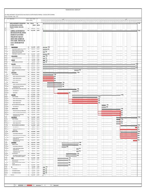 Cronograma Reprogramado Tupac Pdf