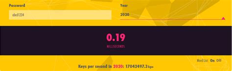 Top 10 Password Best Practices Itomation