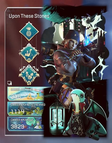 Visually Which Banner 123 Note That The S17 Masters Badge Is Just