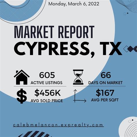 Caleb Melancon Realtor With The Franklin Team Exp Realty Houston Tx