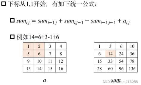 蓝桥 Python笔记10——前缀和、差分、离散化、贪心、双指针、二分法、位运算python前缀和算法 Csdn博客
