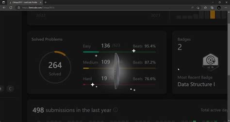 Chhaya Chaudhary On Linkedin Leetcode75 Leetcode Datastructuresandalgorithms Java