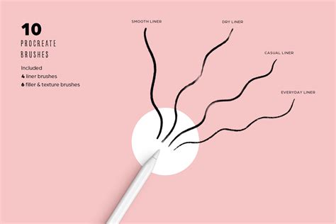 Dry Ink Procreate Brushes — Faber Design Co