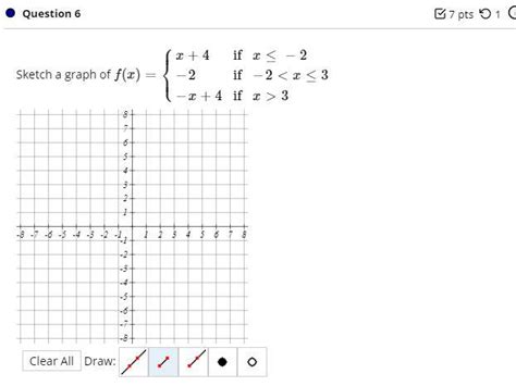 solved question 6 7 pts 1 € sketch a graph of f x 2 4 if