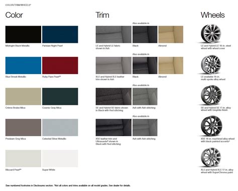 Toyota Interior Colors Chart Toyota Interior Colors Chart