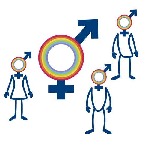 Geschlecht Sex And Gender Cis Trans Inter Nonbinär And Co