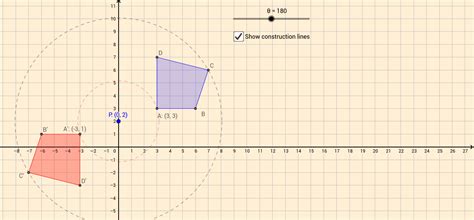 Rotation GeoGebra