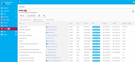 Classroomcloud Gestion Informatique De Lécole