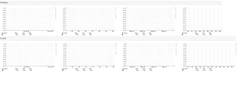 Nut Graph Problem Help Librenms Community