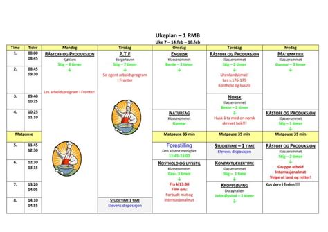 Ukeplan Og Arbeidsplaner Ppt