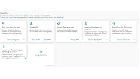 SAP Cloud Platform Integration CPI Part Introduction ELearning Solutions