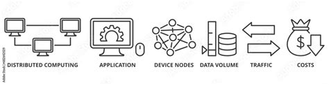 edge computing banner web icon vector illustration concept with icon of distributed computing