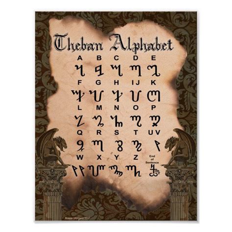 Theban Alphabet Poster Zazzle Alphabet Poster Magick Book Bright