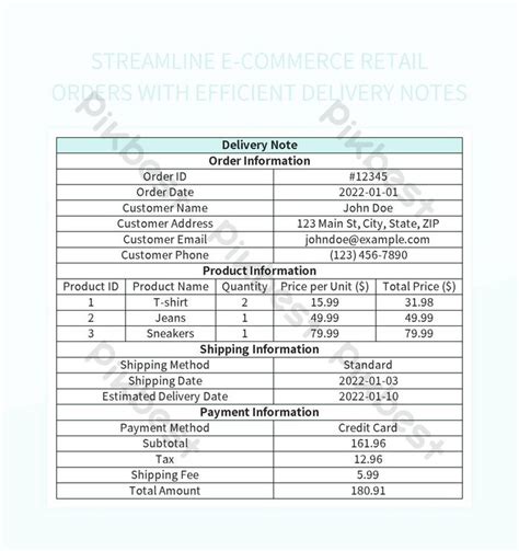 optimize e commerce order fulfillment with effective delivery notes