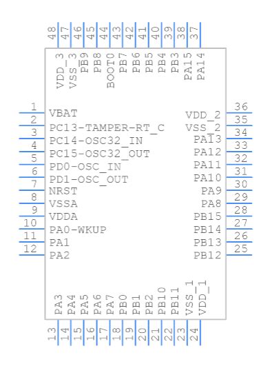 STM F C T Microcontroller MHz LQFP Pinout And Datasheet