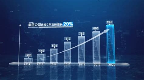 统计视频素材下载 统计ae模板下载 光厂 Vj师网