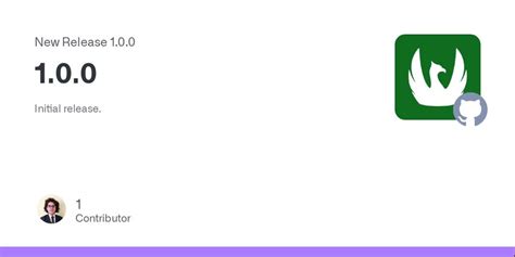 First Public Release Of Fossify Gallery V100 A New Fork Of Simple Gallery Without Ads R First Public Release Of Fossify Gallery V100 A New Fork Of Simple Gallery Without Ads R