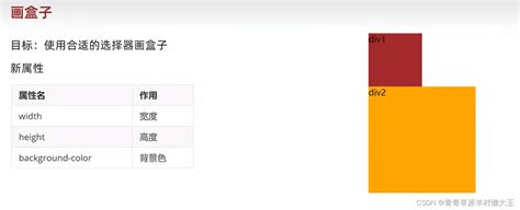 Css体验 Csdn博客