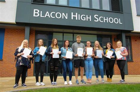 Best Schools In Postcode Ch1