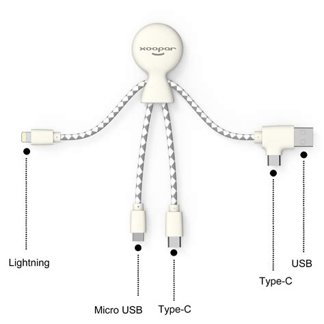 Oplaadkabel Mr Bio Yipp Co
