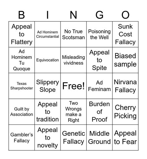 Fallacy Bingo Card