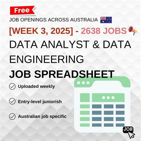 The Data Analytics Institute On Linkedin Dataanalyst Job Hiring