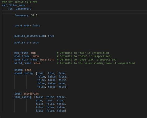 Echo Odometryfiltered No Data · Issue 740 · Cra Ros Pkgrobotlocalization · Github