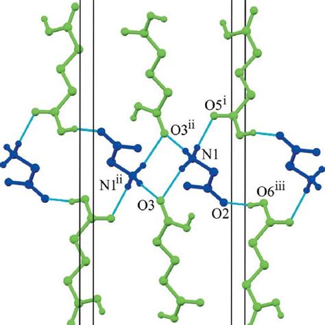 Pdf Glycinium Semi Malonate And A Glutaric Acid Glycine Cocrystal