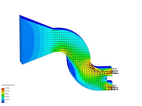 Fluid Flow Analysis By Sbmchmr Simscale