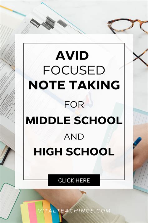 Avid Focused Note Taking Slides And Notes Templates Notes Template