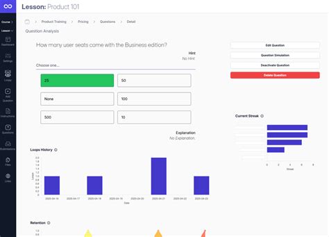 Loopbot Ai The Ai Teacher