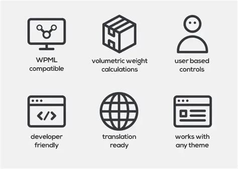 Table Rate Shipping Woocommerce Plugin