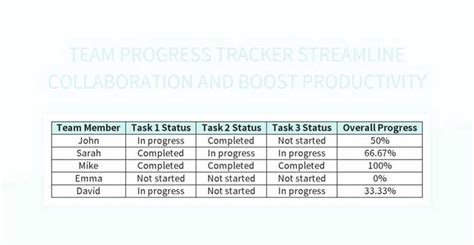Team Progress Tracker Streamline Collaboration And Boost Productivity Excel Template Free