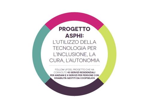 Progetti Fondazione Asphi Onlus