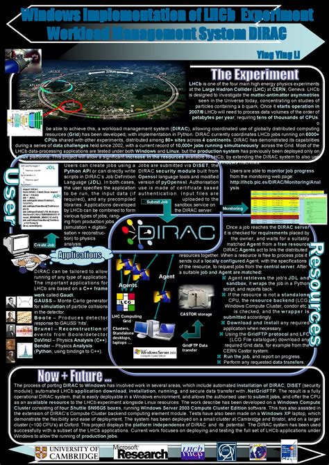 Windows Implementation Of Lhcb Experiment Workload Management System