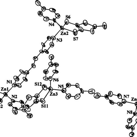 A A Segment Of The Zigzag Coordination Polymer 1 And B A Packing Download Scientific